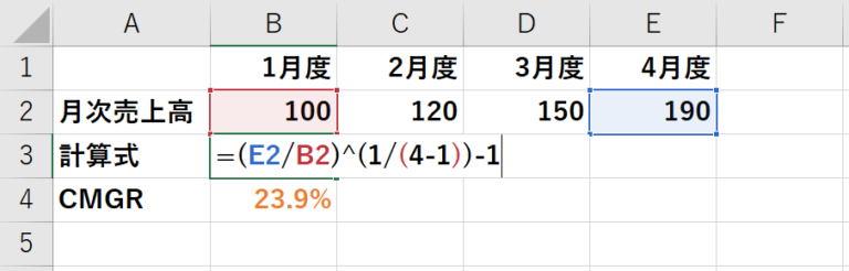 CAGR（年平均成長率）ってなに？言葉の意味や計算式、CAGR, CMGRとの違いまで解説！｜スタートアップ支援｜