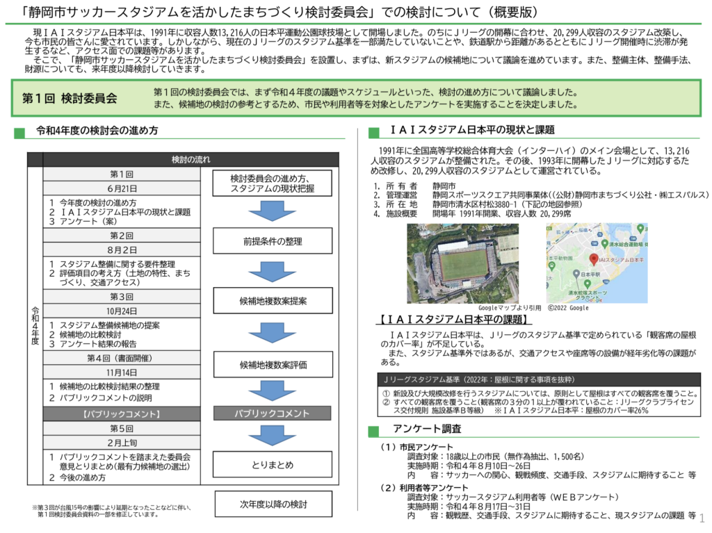 清水エスパルスの新スタジアム構想 – まちづくりの視点からの考察 ｜EXPACT｜スマートシティ｜まちづくり｜静岡市｜