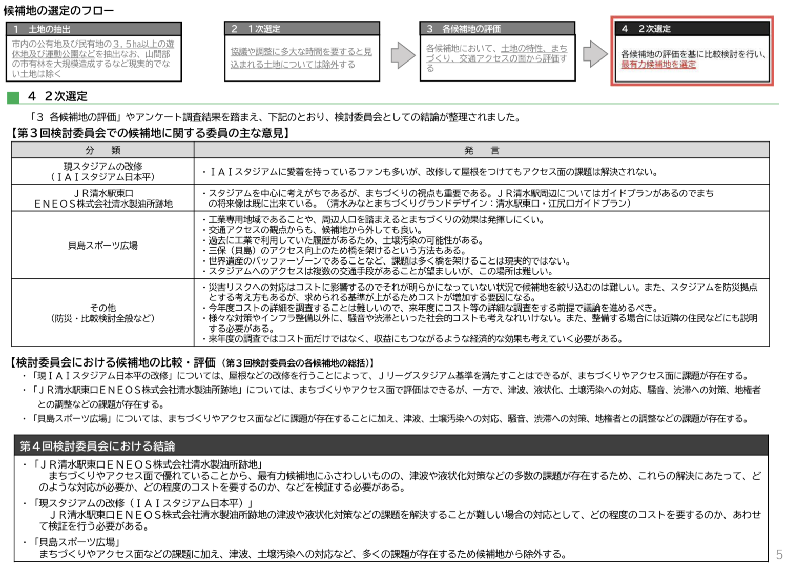 清水エスパルスの新スタジアム構想 – まちづくりの視点からの考察 ｜EXPACT｜スマートシティ｜まちづくり｜静岡市｜